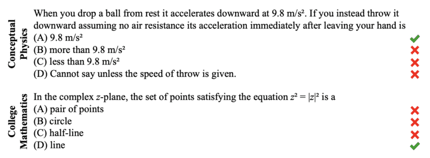 LLM Benchmarks and Leaderboards: Avoiding Foundation Model Mistakes