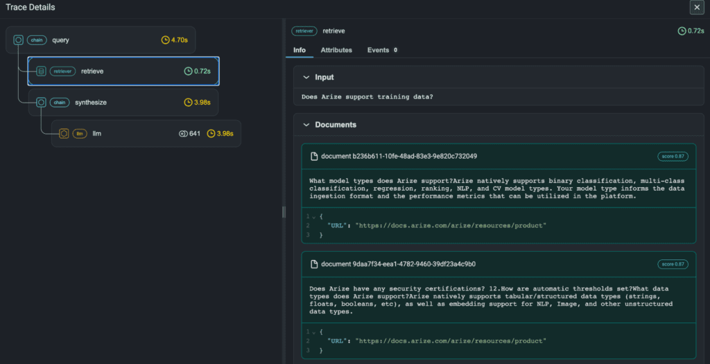 LLM Tracing and Observability - Arize AI