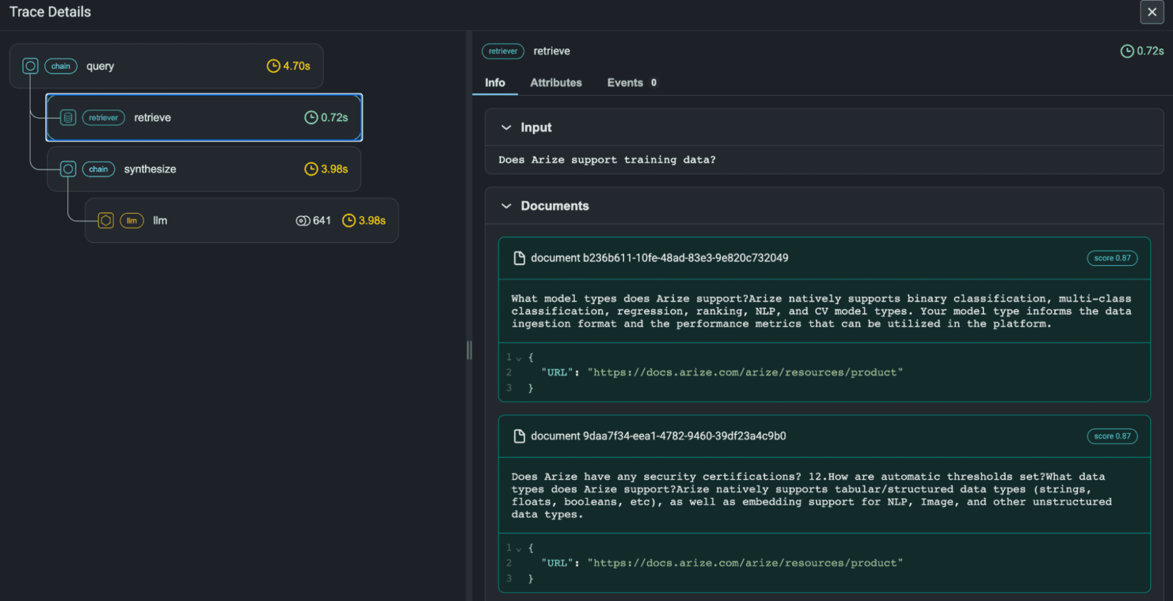LLM Tracing and Observability - Arize AI
