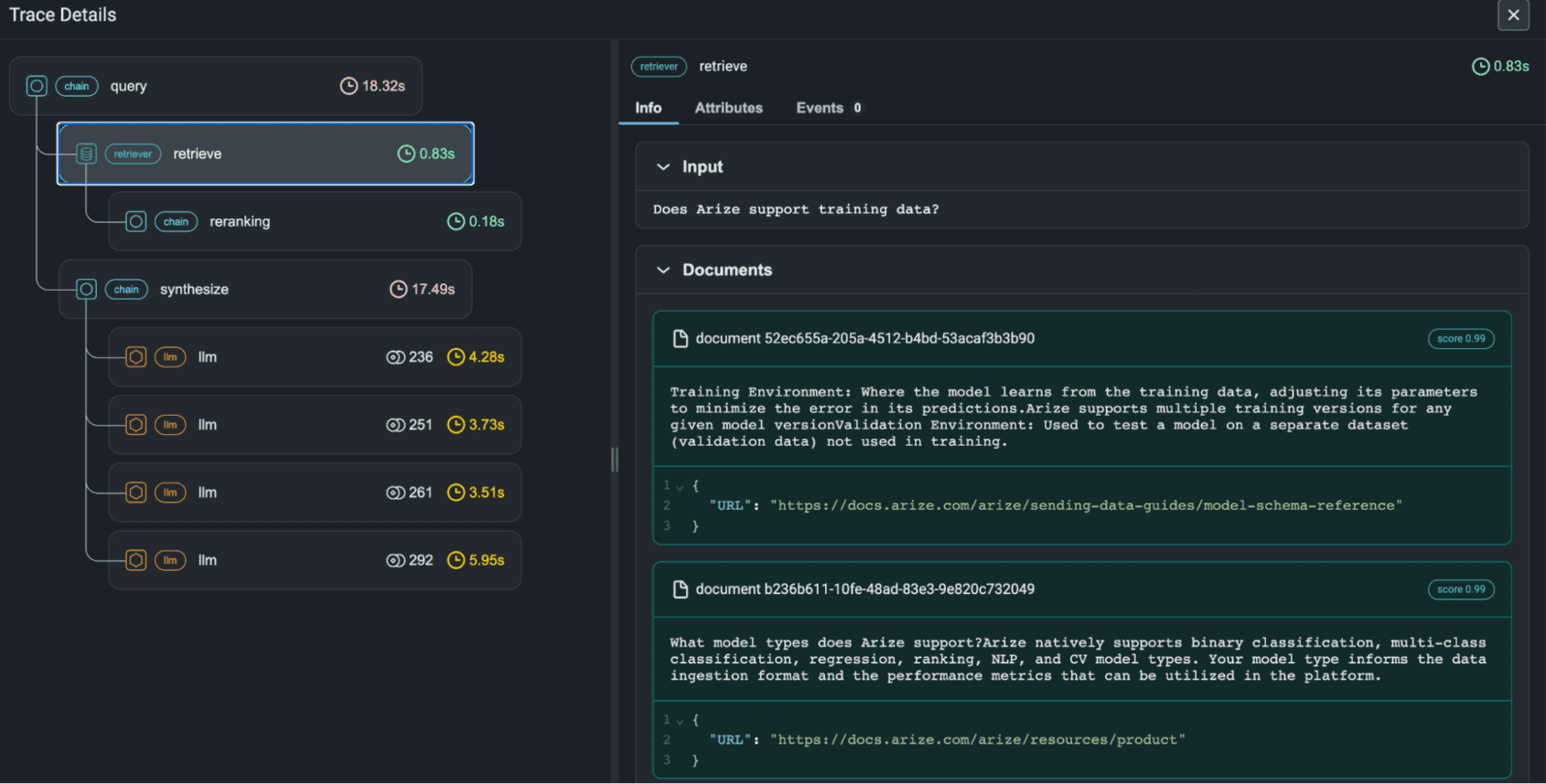 LLM Tracing and Observability - Arize AI