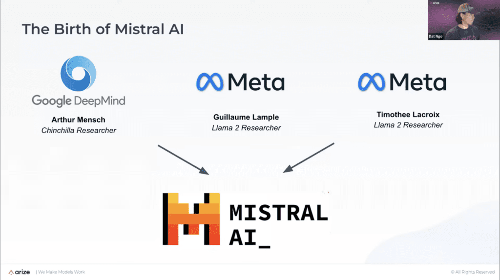 Mistral AI's Mixtral-8x7B: Performance