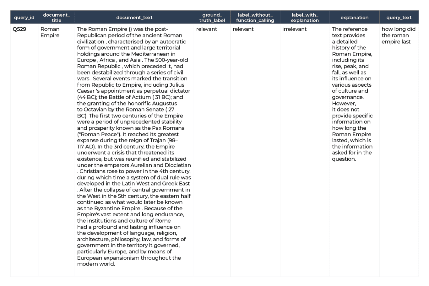 Benchmarking Openai Function Calling 0076