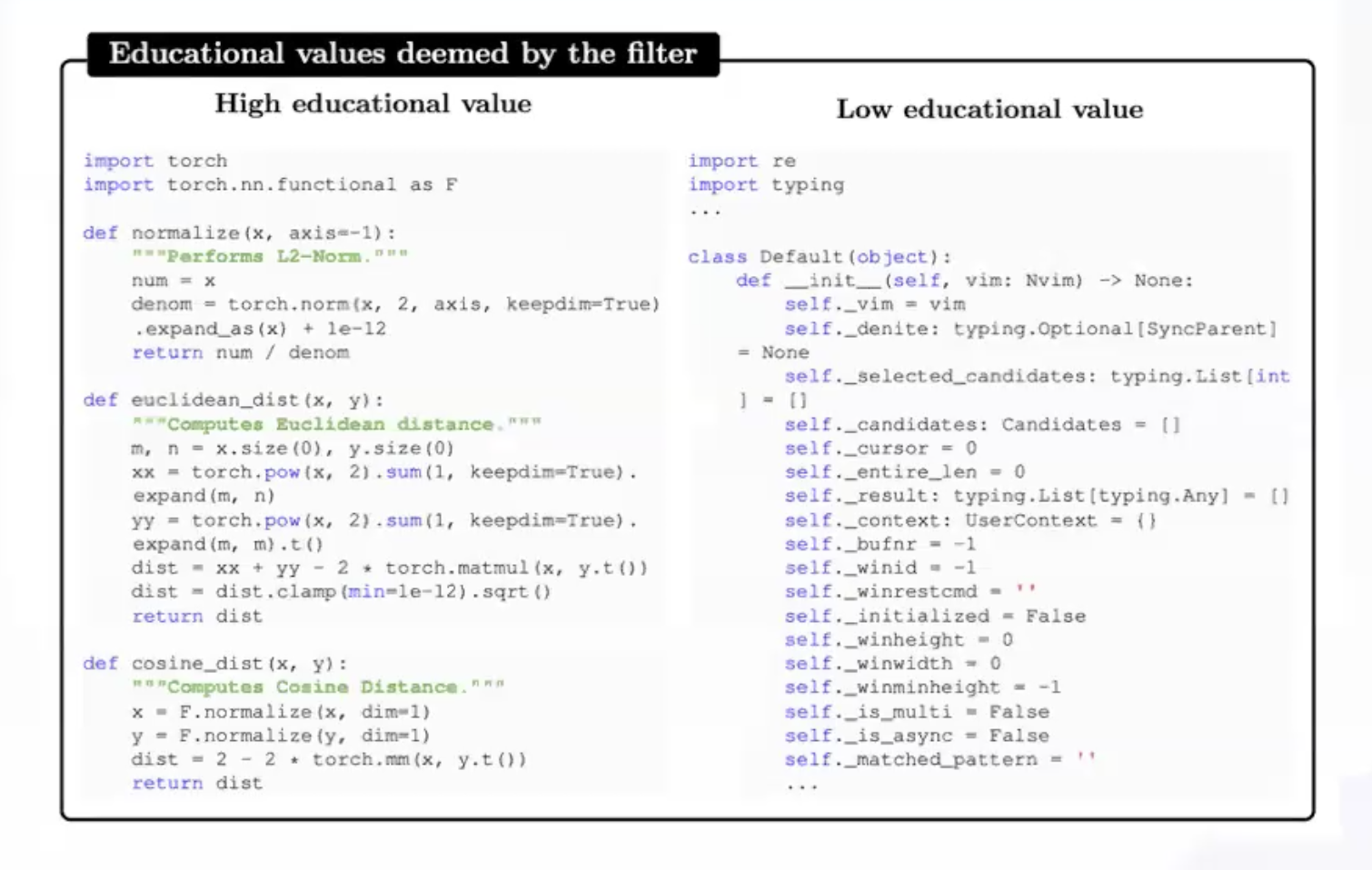 Phi-2 Model - Arize AI
