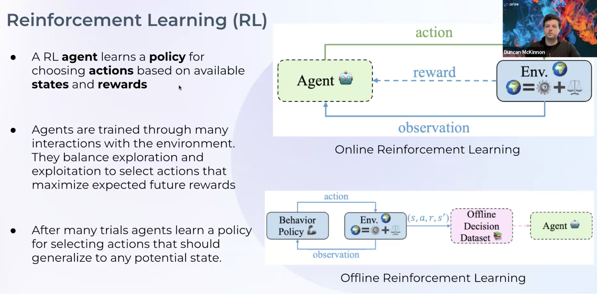 Latest AI Research Papers - Readings and Discussion