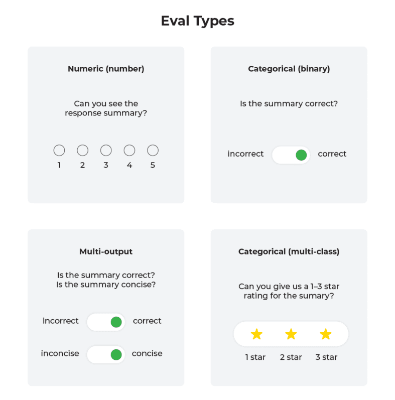Why You Should Not Use Numeric Evals For Llm As A Judge Arize Ai