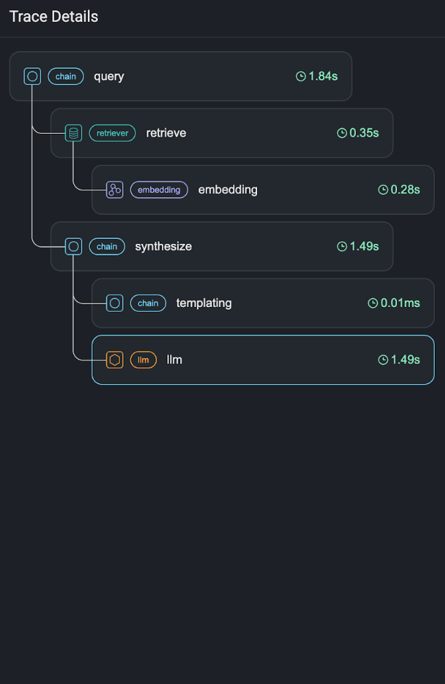 Model Monitoring | Learning Machine Learning (ML) Resources