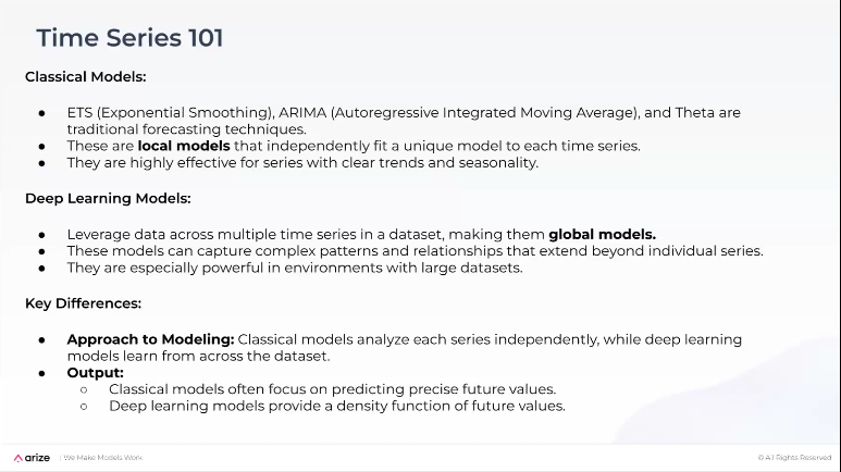 Demystifying Amazon's Chronos: Learning the Language of Time Series ...