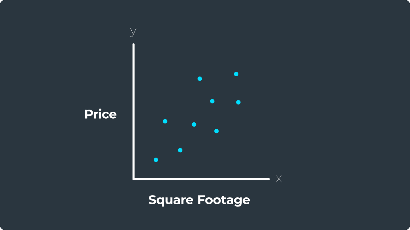 Mean Absolute Error In Machine Learning: What You Need To Know - Arize AI