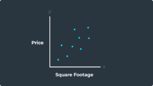 Mean Absolute Error In Machine Learning: What You Need To Know - Arize AI