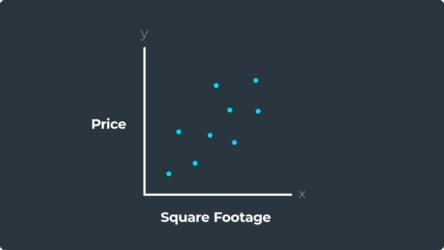 Mean Absolute Error In Machine Learning: What You Need To Know - Arize AI