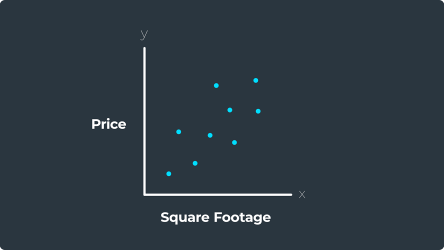 Mean Absolute Error In Machine Learning: What You Need To Know - Arize AI