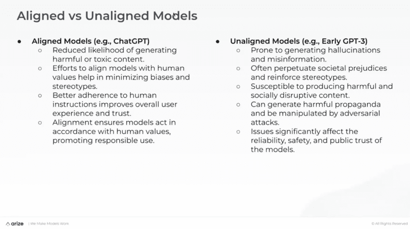 Trustworthy Llms A Survey And Guideline For Evaluating Large Language Models Alignment Arize Ai