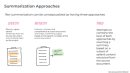 LLM Summarization: Getting To Production - Arize AI
