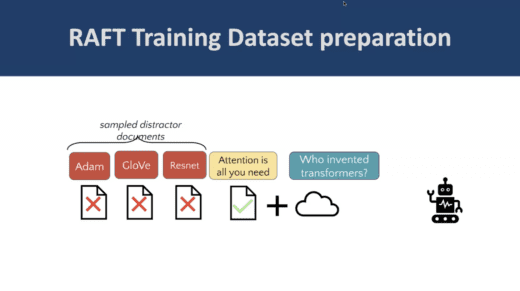 RAFT: Adapting Language Model to Domain Specific RAG - Arize AI