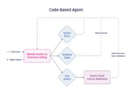 Comparing Agent Frameworks - Arize AI