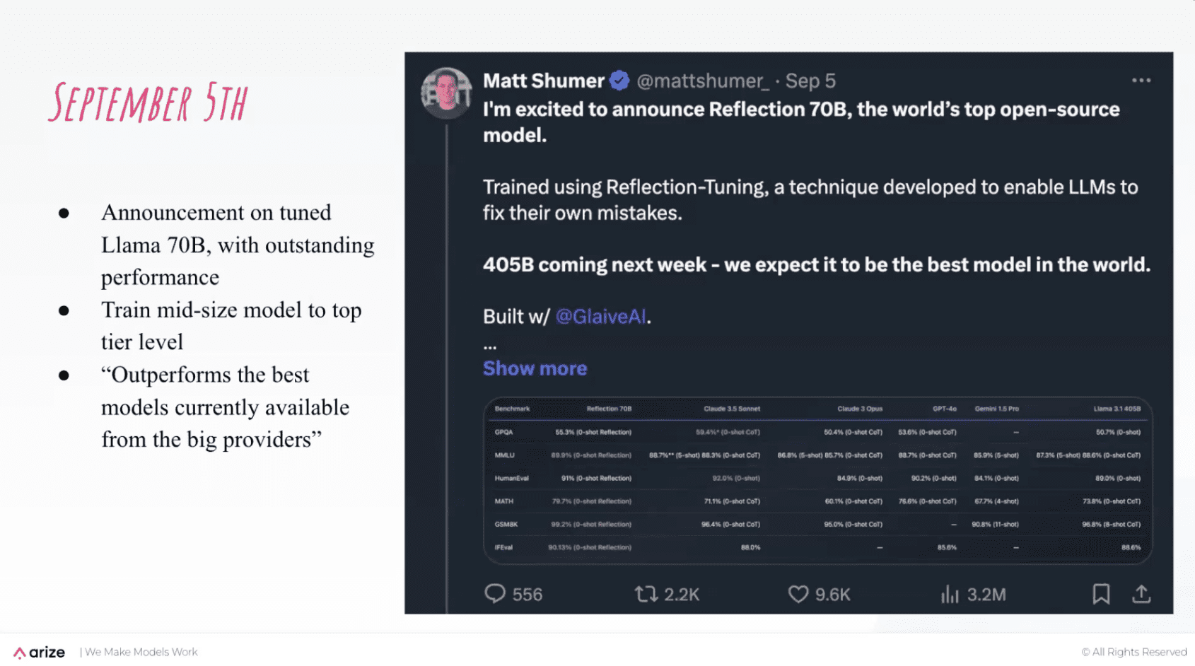 Breaking Down Reflection Tuning: Enhancing LLM Performance with Self-Learning - Arize AI