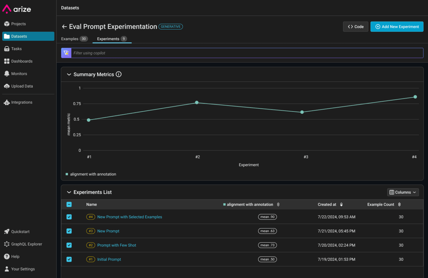 Techniques for Self-Improving LLM Evals - Arize AI