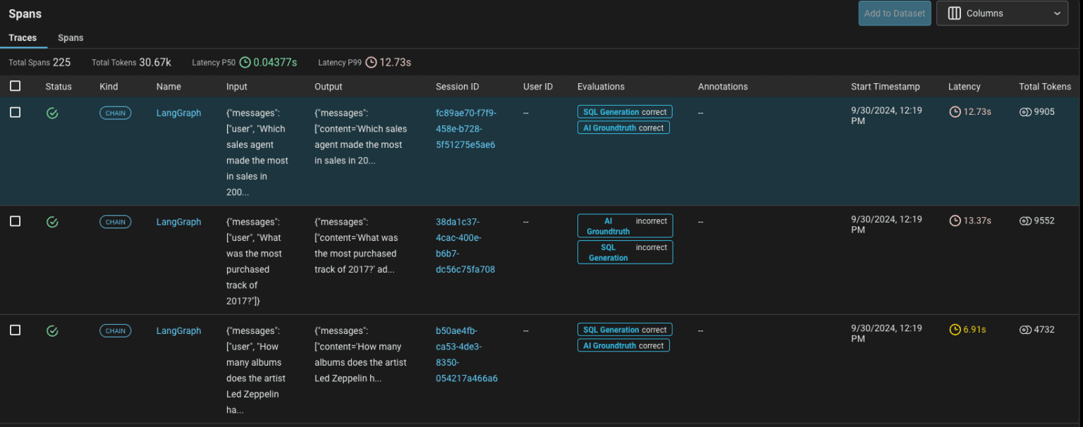 Tracing and Evaluating LangGraph Agents - Arize AI