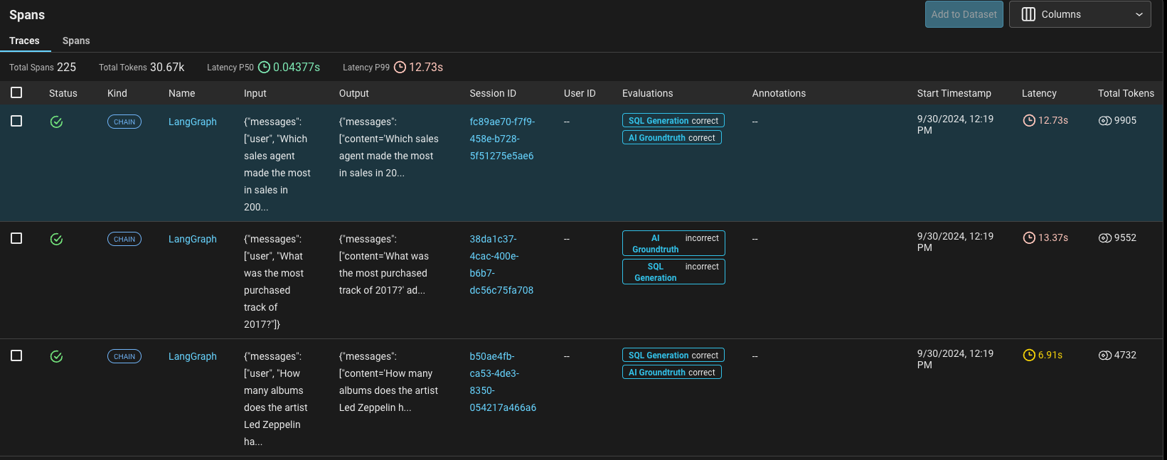 Tracing and Evaluating LangGraph Agents - Arize AI