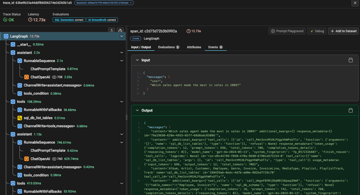 Tracing and Evaluating LangGraph Agents - Arize AI