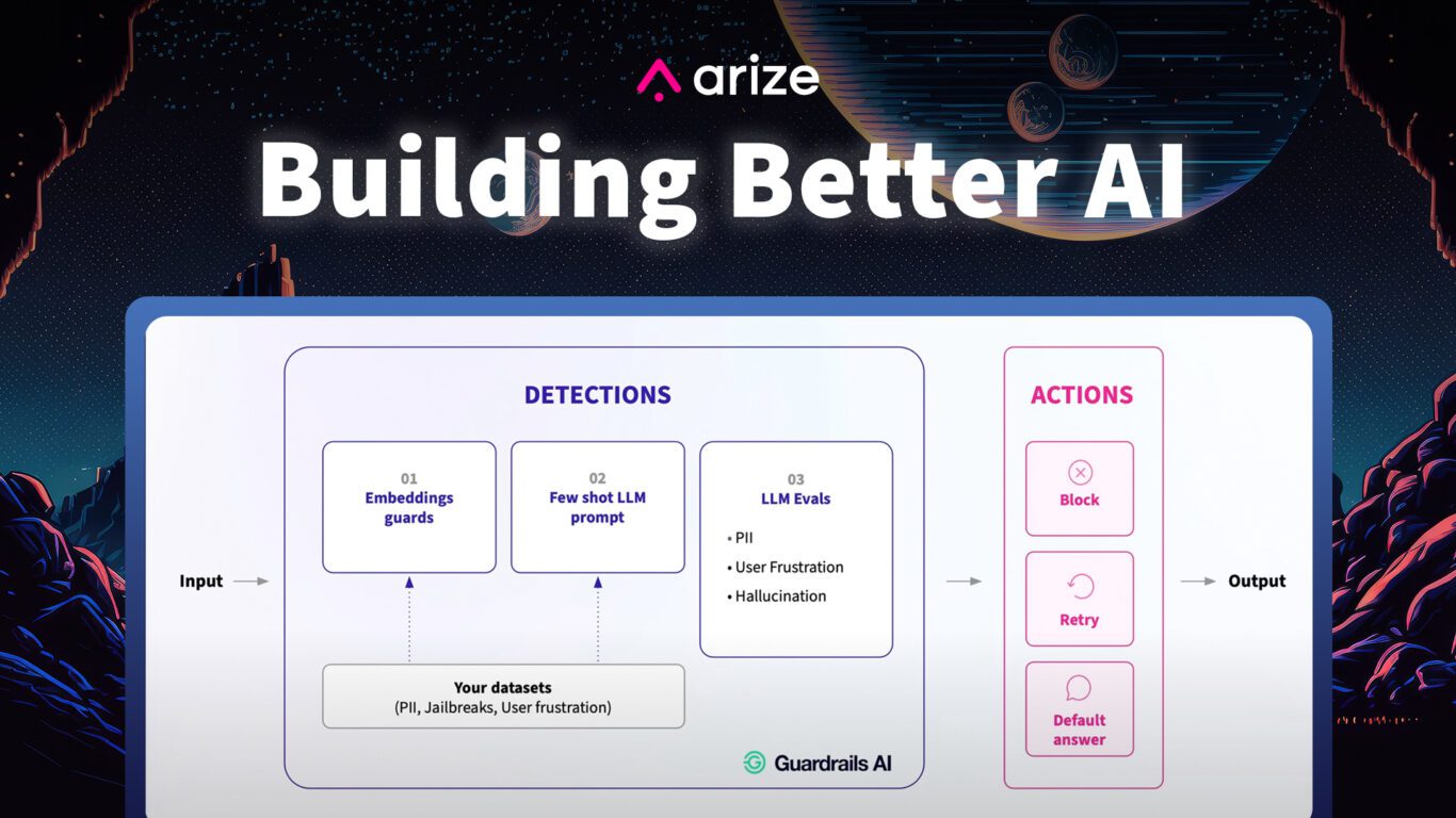 Evaluating and Analyzing Your RAG Pipeline with Ragas - Arize AI
