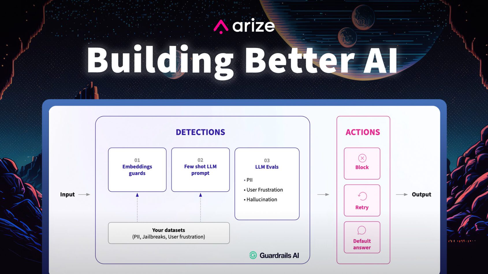 Reinforcement Learning in the Era of LLMs - Arize AI