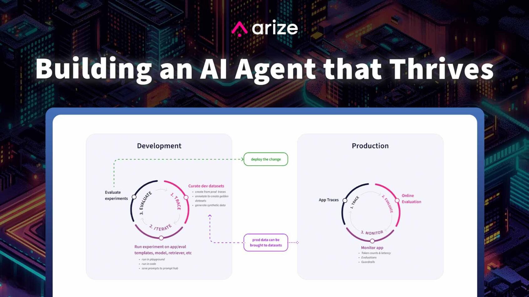 AI Agent Workflows and Architectures Masterclass - Arize AI