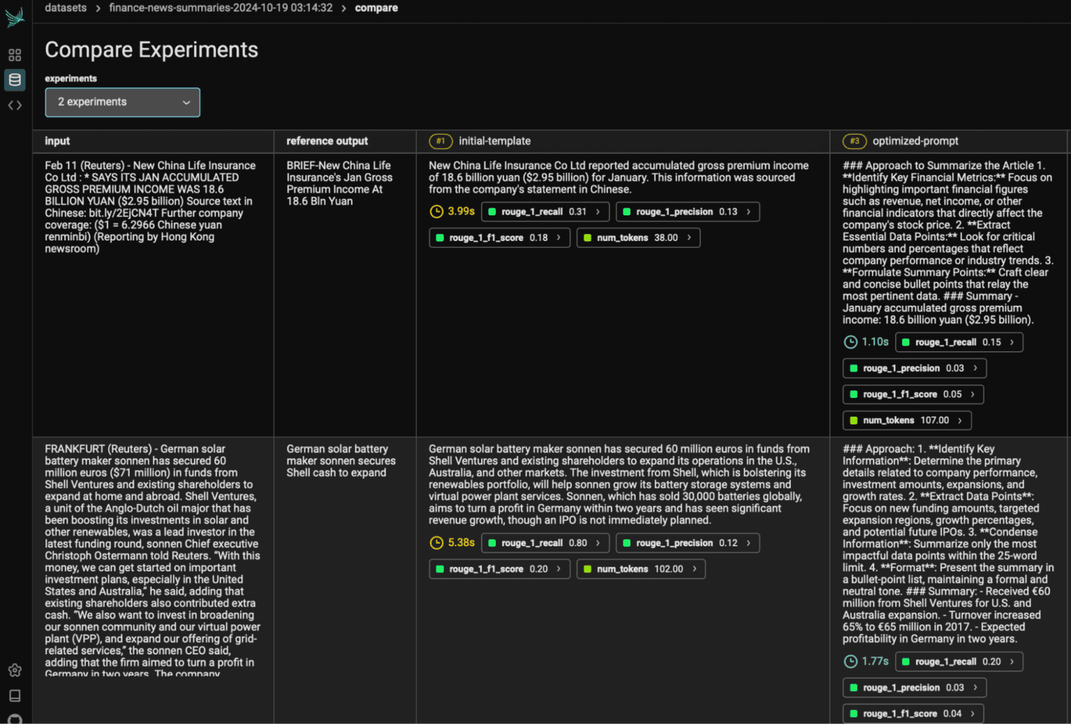 Prompt Optimization - Arize AI