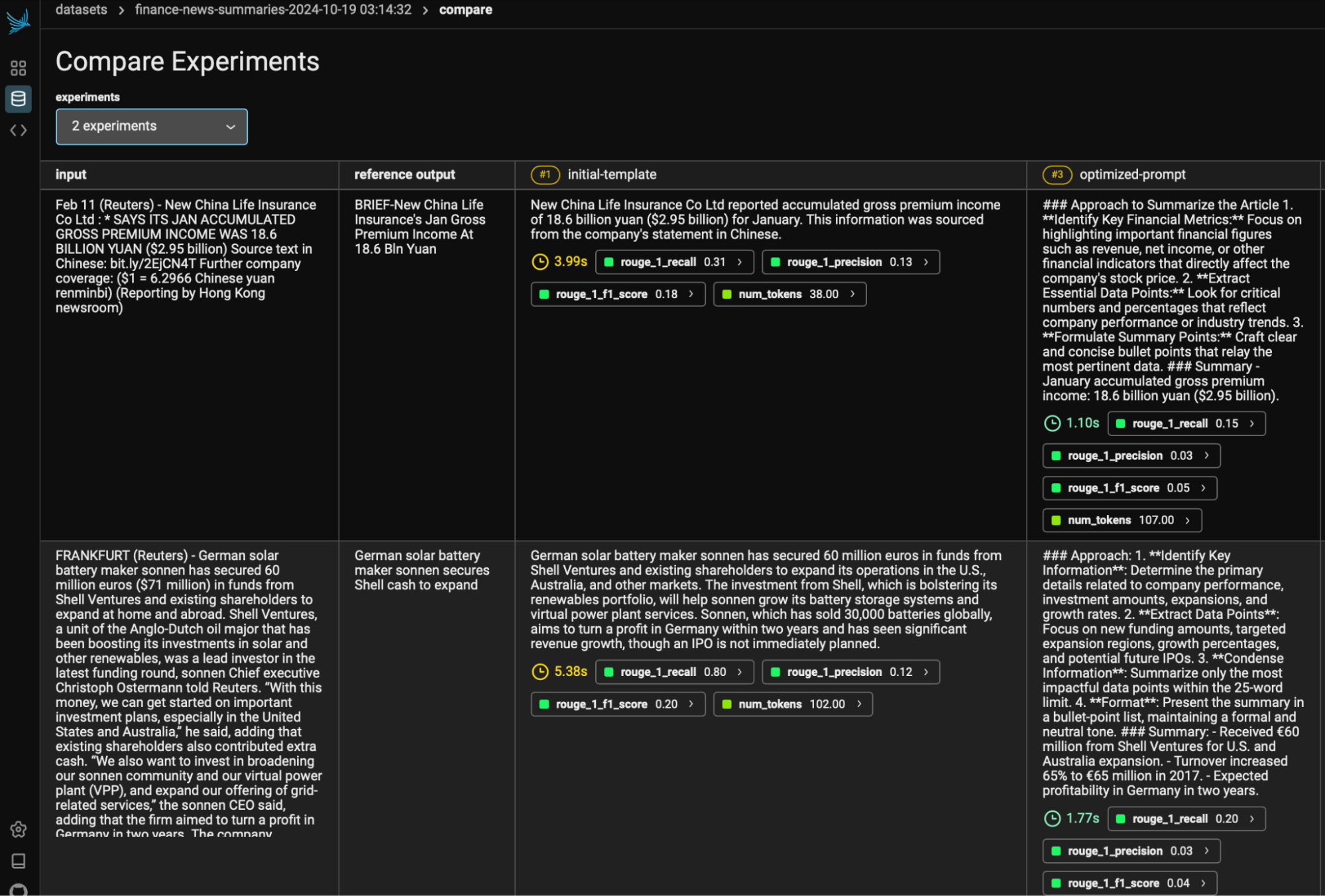 Prompt Optimization - Arize AI