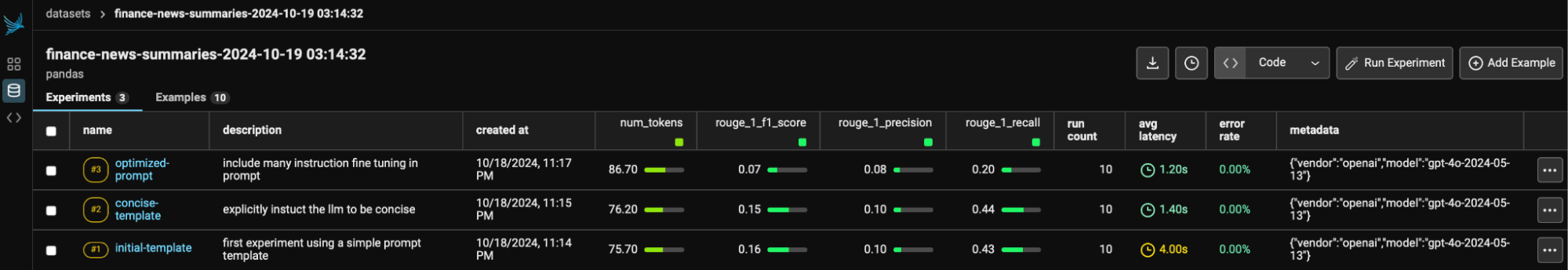 Prompt Optimization - Arize AI