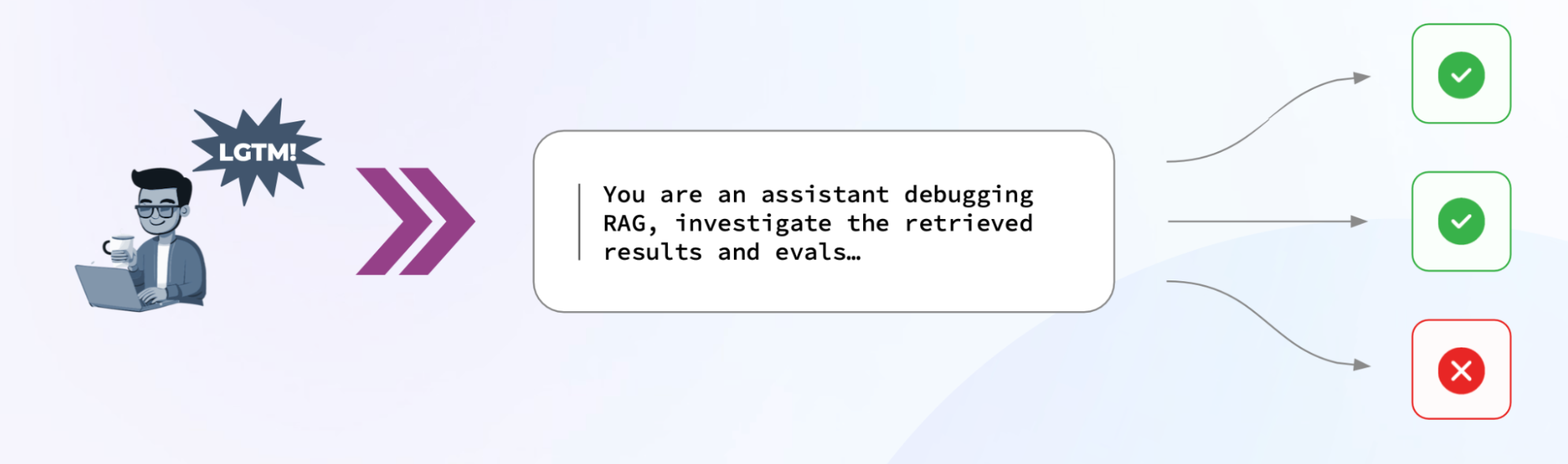 How to Improve LLM Safety and Reliability - Arize AI