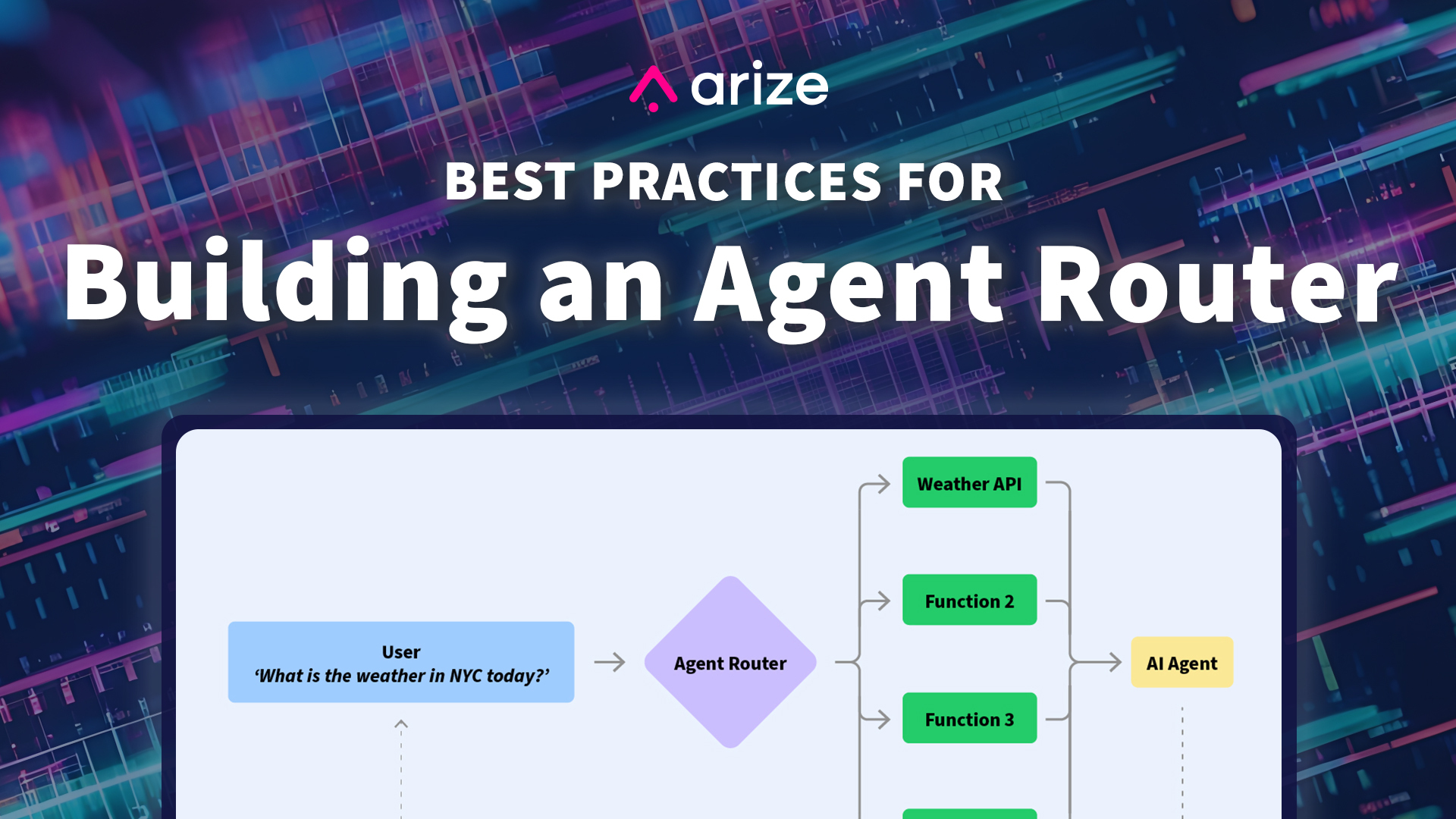 Building an Agent Router: Best Practices - Arize AI