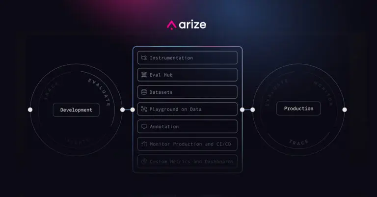 Best Practices for Building an Agent Router - Arize AI