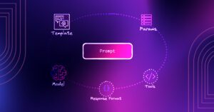 Prompt Optimization Techniques - Arize AI