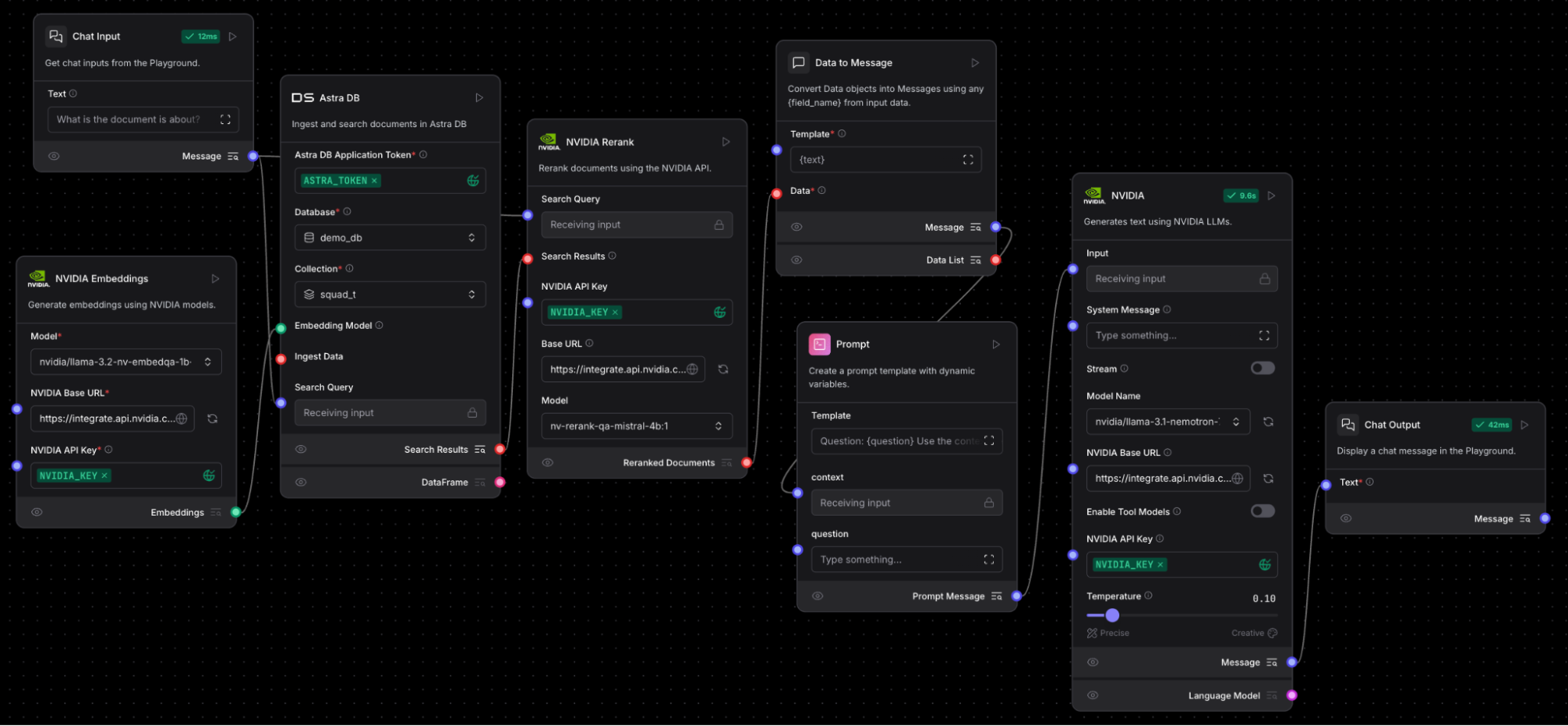 Build More Accurate AI Apps Through Fast Experimentation with Arize ...
