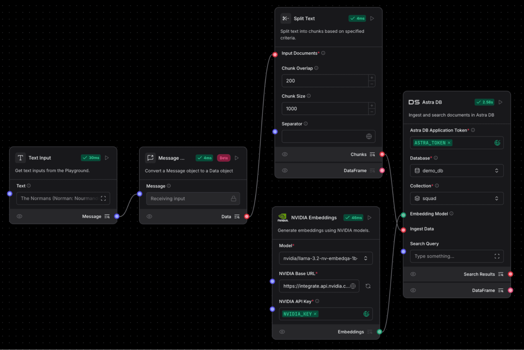 Build More Accurate AI Apps Through Fast Experimentation with Arize ...