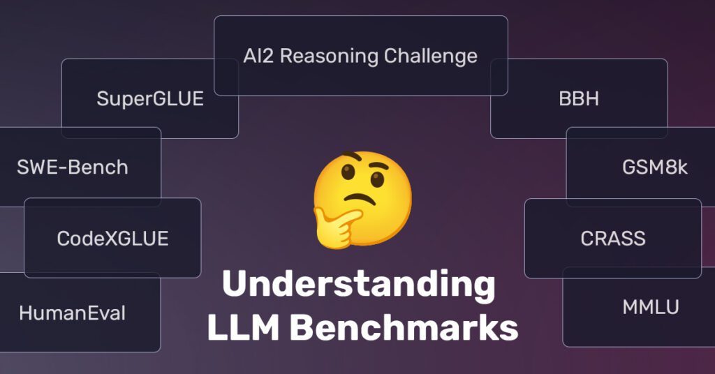 Why You Need OpenTelemetry (OTEL) for LLM Observability