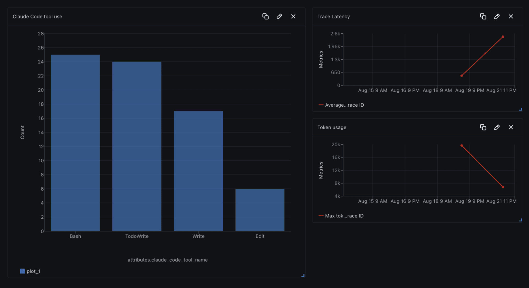 Claude Code vs Cursor: A Power-User’s Playbook - Arize AI