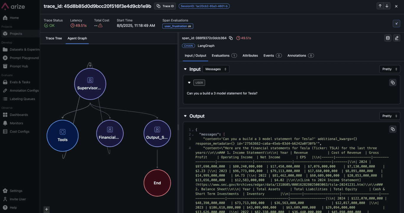 New In Arize AX: Experiment Comparisons, Better Data Visualization, and ...