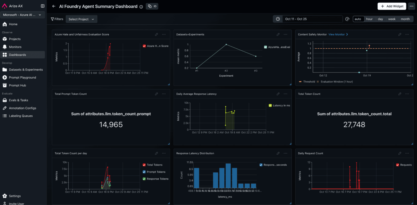 Evaluating and Improving AI Agents at Scale with Microsoft Foundry ...