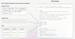 Claude.md: Best Practices for Optimizing with Prompt Learning