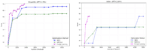 GEPA vs Prompt Learning: Benchmarking Different Prompt Optimization ...
