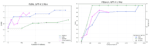 GEPA vs Prompt Learning: Benchmarking Different Prompt Optimization ...