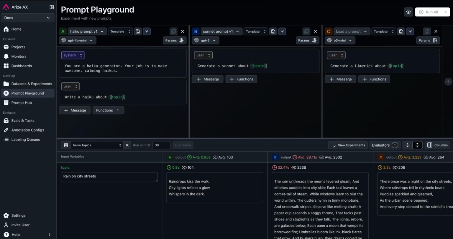 Top 5 AI Prompt Management Tools of 2025